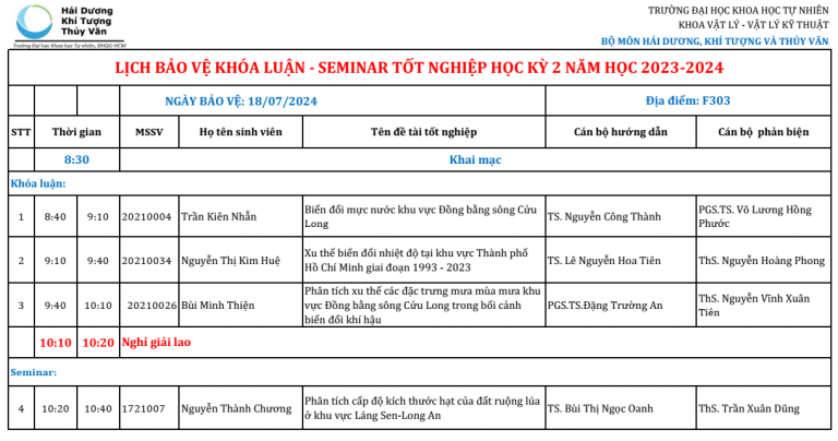 Lịch báo cáo Khóa luận_Seminar HK2 2023-2024 – Bộ Môn Hải Dương, Khí Tượng và Thuỷ Văn